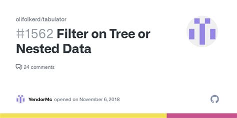Filter On Tree Or Nested Data · Issue 1562 · Olifolkerdtabulator · Github