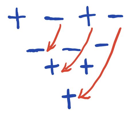 算法设计与分析符号三角形问题回溯法 王陸 博客园