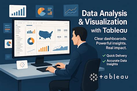 create custom tableau dashboards with data analysis and insights by