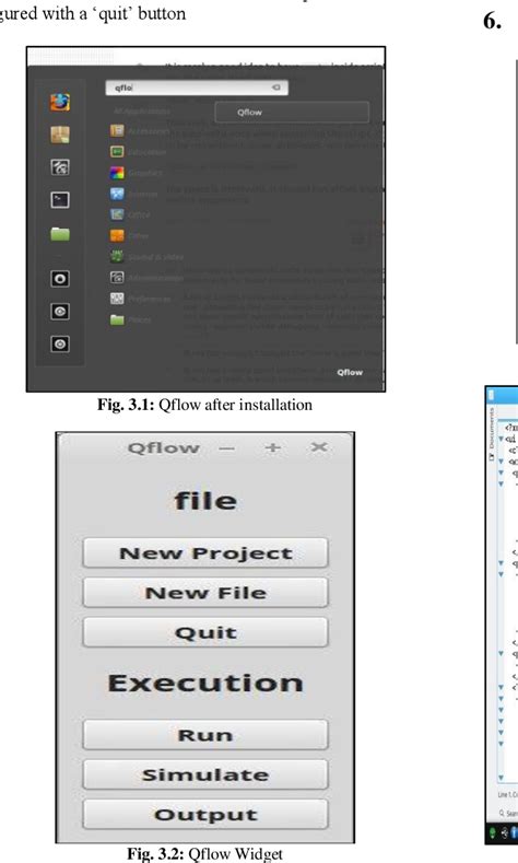Figure 3 1 From Development Of Graphical User Interface For Open Source Vlsi Digital Synthesis