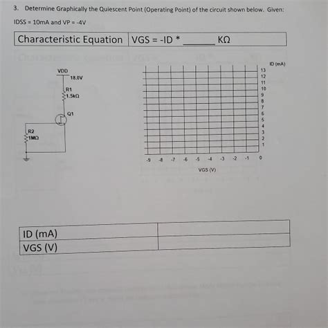 Solved 3 Determine Graphically The Quiescent Point