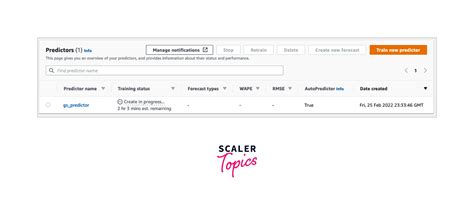 Amazon Forecast Scaler Topics