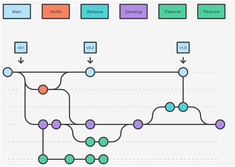 dockerize react native expo app expo is a framework and a platform for