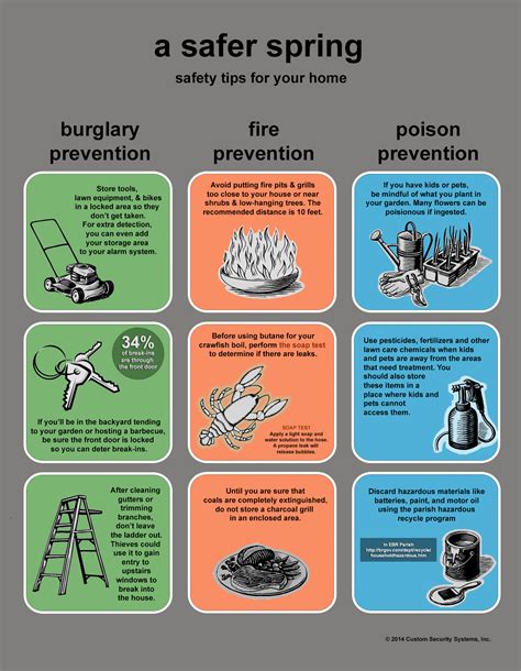 Spring Outdoor Safety Tips