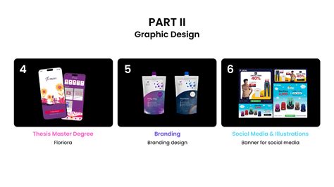 Uxui Designer Portfolio 2024 Behance