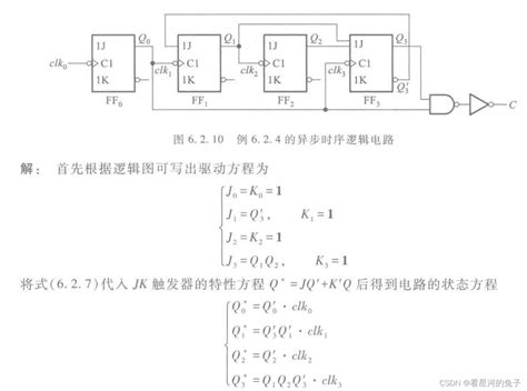 异步时序逻辑电路分析——数电第六章学习 Csdn博客