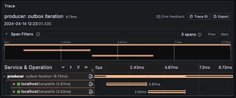 Transactional Outbox Pattern Meets Distributed Tracing And