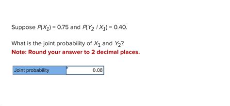 Solved Suppose Px1075 ﻿and Py2x1040what Is The