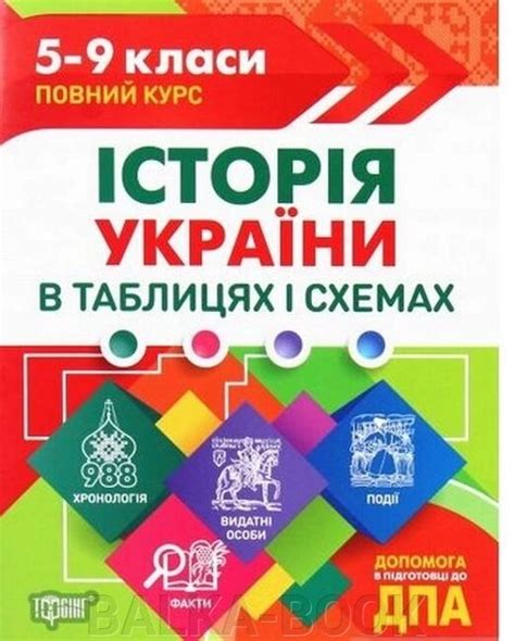 Історія України в таблицях і схемах 5 9 класи до ДПА 1626354489 купити з доставкою за