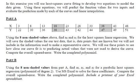 solved in this exercise you will use least squares curve