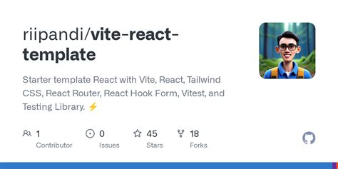 Github Riipandivite React Template Starter Template React With Vite