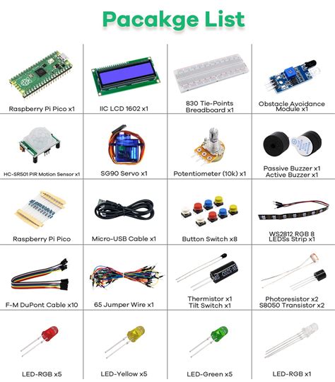 Lafvin Basic Pico Starter Kit For Raspberry Pi Pico With Detailed