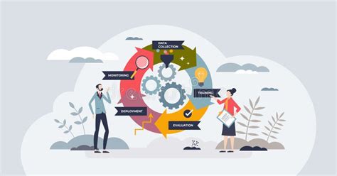 Machine Learning Operations Or Mlops Workflow Process Tiny Person
