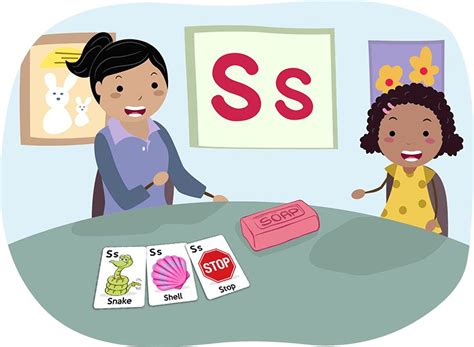 Sapna Bhat On Linkedin Articulationtherapy Confidence Socialskills Communicative