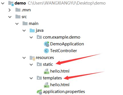 springboot集成Thymeleaf时页面跳转和路径问题 thymeleaf 页面跳转 CSDN博客