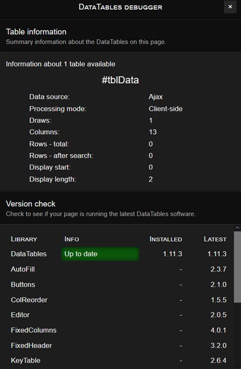 Json Loading With Join Table And With One Table Works Well