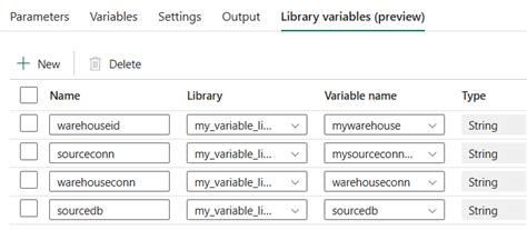 Parameterize Connections In Microsoft Fabric Data Factory Using Variable Libraries