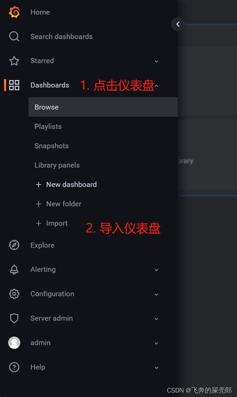 【与达梦同行】监控系列（二）dem对接prometheus grafana显示 grafana prometheus 达梦数据库csdn csdn博客