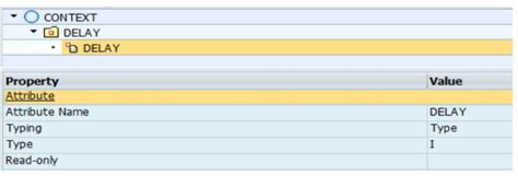 handling time out scenario in web dynpro abap sap community