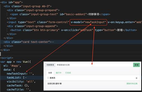 vue js 學習筆記簿： 基礎概述 kevin
