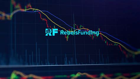 3 Simple Tips That Can Help You Reduce Slippage When Prop Trading