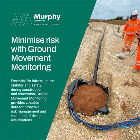 murphy geospatial on linkedin groundmovement infrastructure riskmanagement assetmanagement…