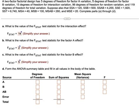 Solved C Fstat 14 Simplify Your Answer D Form The Anova Summary