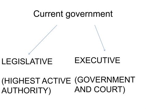 Utilitarianismpptx Utilitarianismpptx
