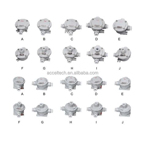 Explosion Proof Wiring Methods