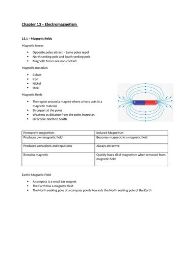 Aqa Physics Gsce Combined Science Trilogy Magnetism And Aqa Physics Gsce Combined Science Trilogy Magnetism And