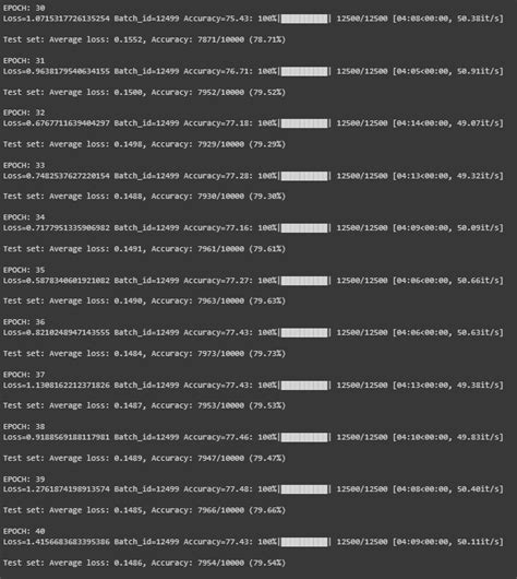 Github Gomathysankaran Session Advance Concept