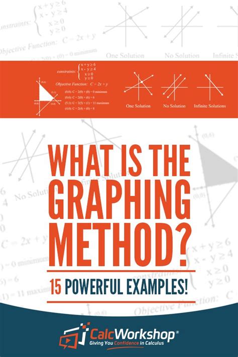 Master The Graphing Method With 15 Powerful Examples