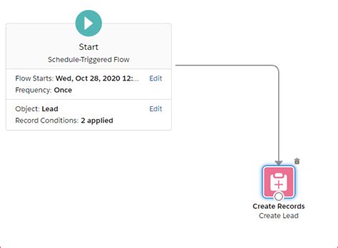 how to set up and use flow builder to create flows in salesforce