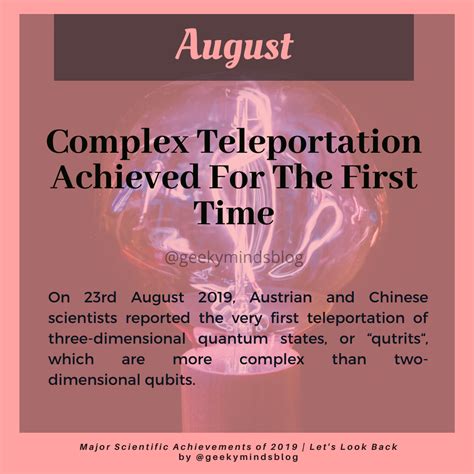 Geekyminds — Printing Alphabet Rangoli Pattern Using Python