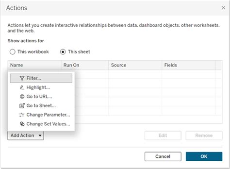 Interactivity On Tableau The Data School