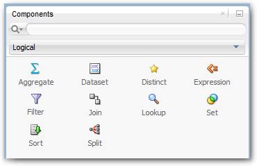 Oracle Data Integrator C Release Part