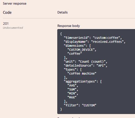Solved I Am Trying To Send Data To Dynatrace Metrics Using API I Encounter Problem While