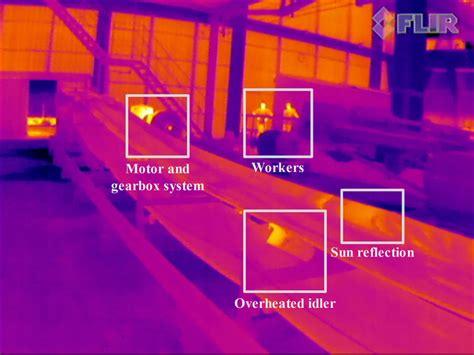 Examples Of Ir Sources That Are Not Related To Idlers Download Scientific Diagram