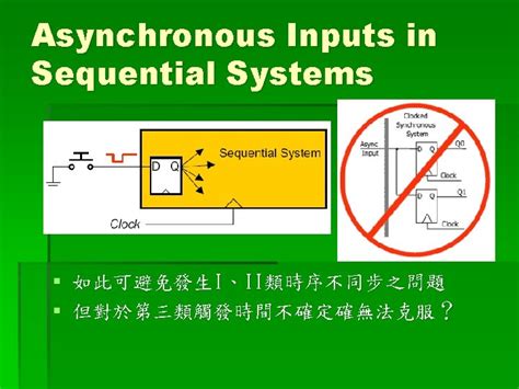 fsms and synchronization asynchronous inputs in sequential systems