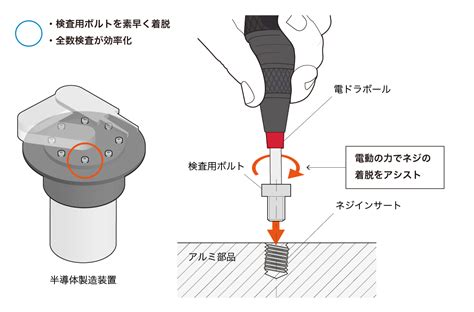 【課題解決】アルミ部品に使われるネジインサートの全数検査を省力化 生産現場のお困りごと「課題解決サイトtop」
