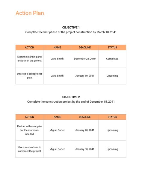 Scope Management Plan Template