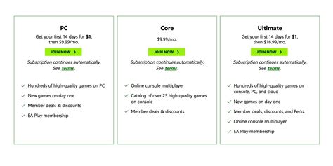Should You Buy Xbox Game Pass