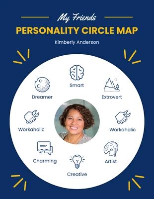 Free Circle Map Diagrams Venngage