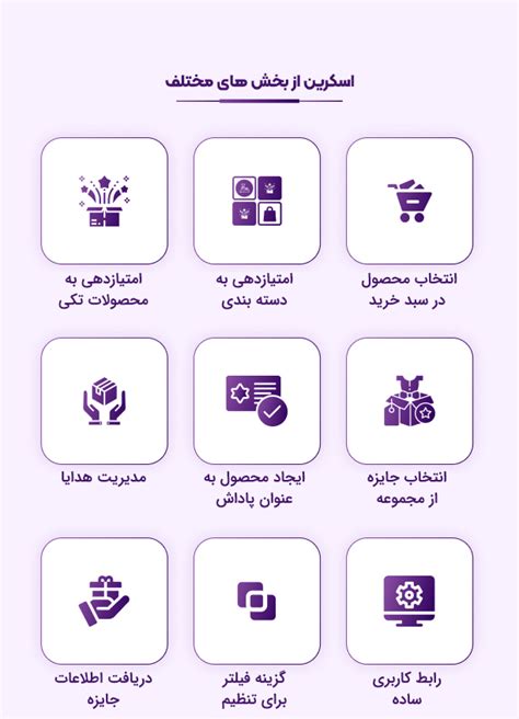 افزونه Bonus Product For Woocommerce پلاگین امتیاز و پاداش پیشرفته