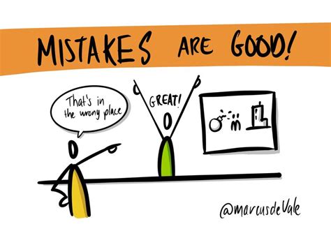 Heres A Golden Rule For Visual Thinking 🍏 Marcus De Vale 🍏