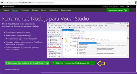 Visual Studio Bem Vindo Node Js Desenvolvendo Para Node Js Na Plataforma NET