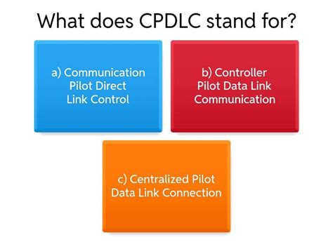 Cpdlc Quiz