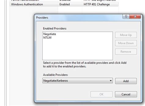 c the request is unauthorized with client authentication scheme