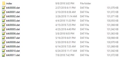 How To Create Bootstrap File To Speed Up Wallet Initial Synchronization How To Create Bootstrap File To Speed Up Wallet Initial Synchronization