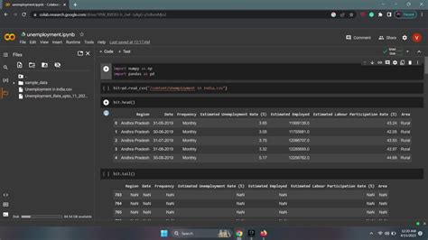 Akhilesh Valiveti On Linkedin Task2 Oasisinfobyte Internship Datascience
